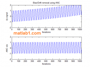 Adaptive Noise Cancellation algorithm MATLAB code