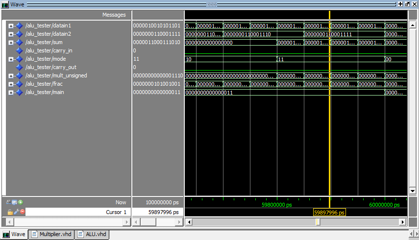 VHDL Code for Design and implementation of a reconfiguration microprocessor