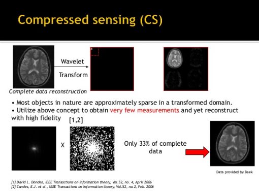 Compressed Sensing — MATLAB Number ONE