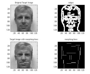 Edge Detection In Image Processing — MATLAB Number ONE