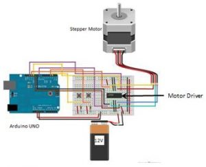 Arduino code for human hand model vibrations of tremor
