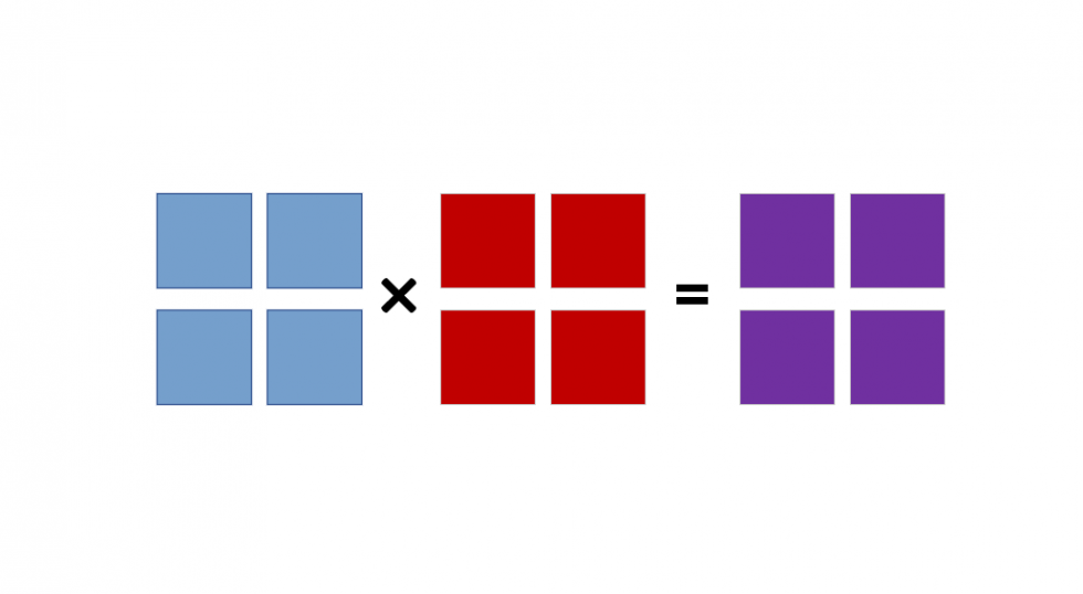 Session 08 Operations On Arrays In Matlab — Matlab Number One