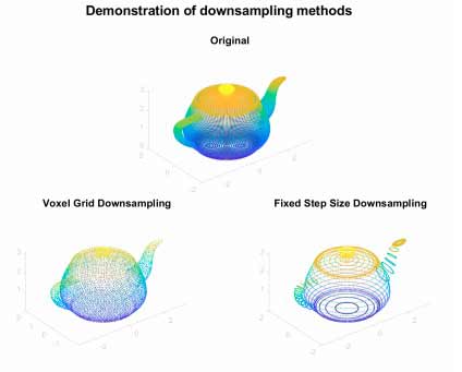 Perception in Self-driving — MATLAB Number ONE